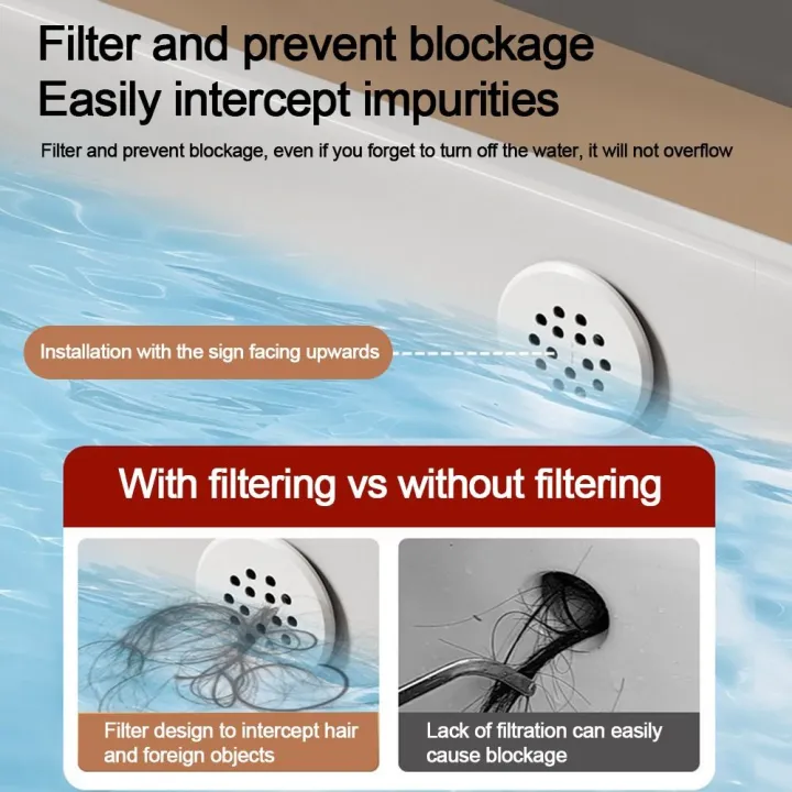 Portable Plastic Sink Overflow Covers Round Replacement Wash Basin Overflow Ring Plug Tub Drain ...