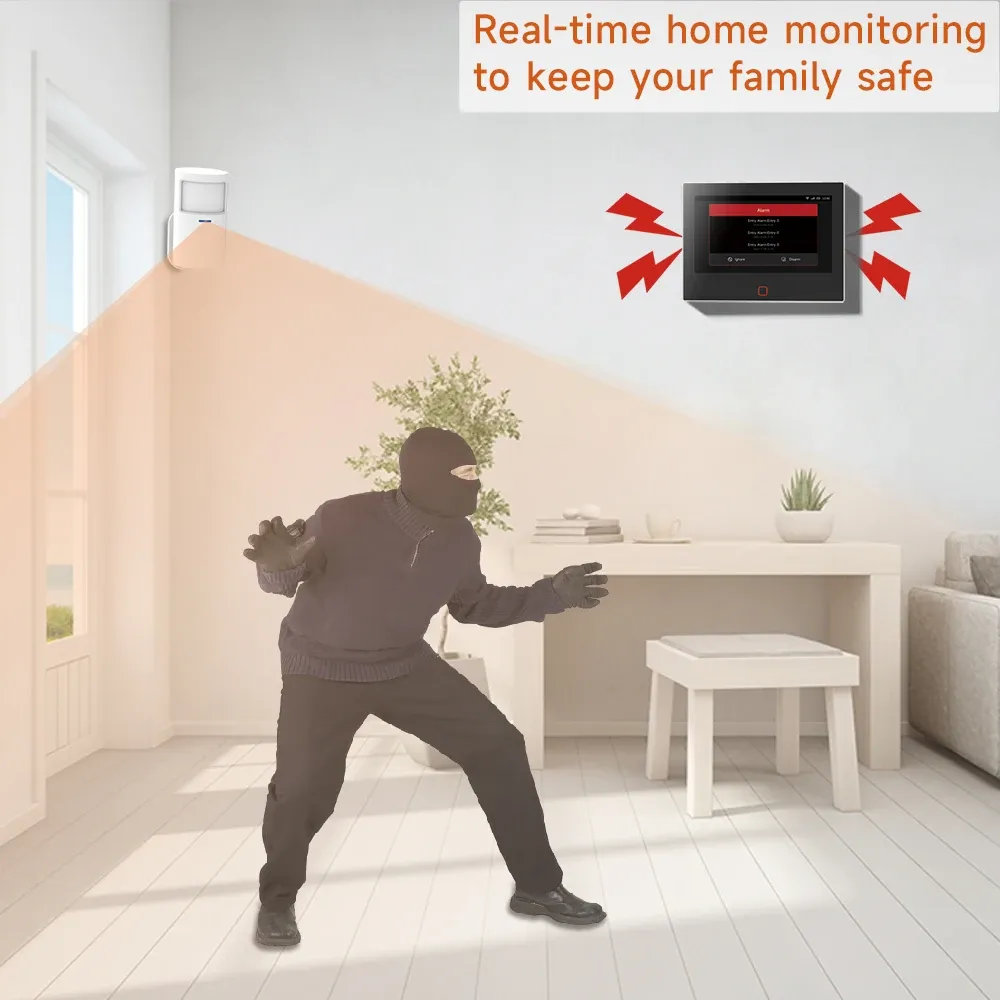 SOHUB Protect Motion Sensor (SP-MS501) | Daraz.com.bd