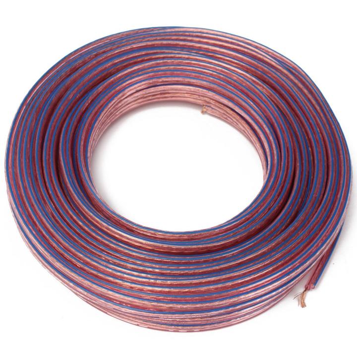 20m Motors Multi-Strand Loud Speaker Cable/Wire line for Home / Car ...
