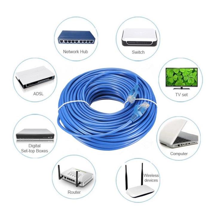Blue Cat 5 65FT RJ45 Ethernet Cable 15M for Cat5e Cat5 RJ 45 Internet ...