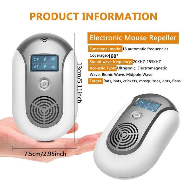 Electronic Control New Smart Mosquito Killer - 360°Coverage Pest ...