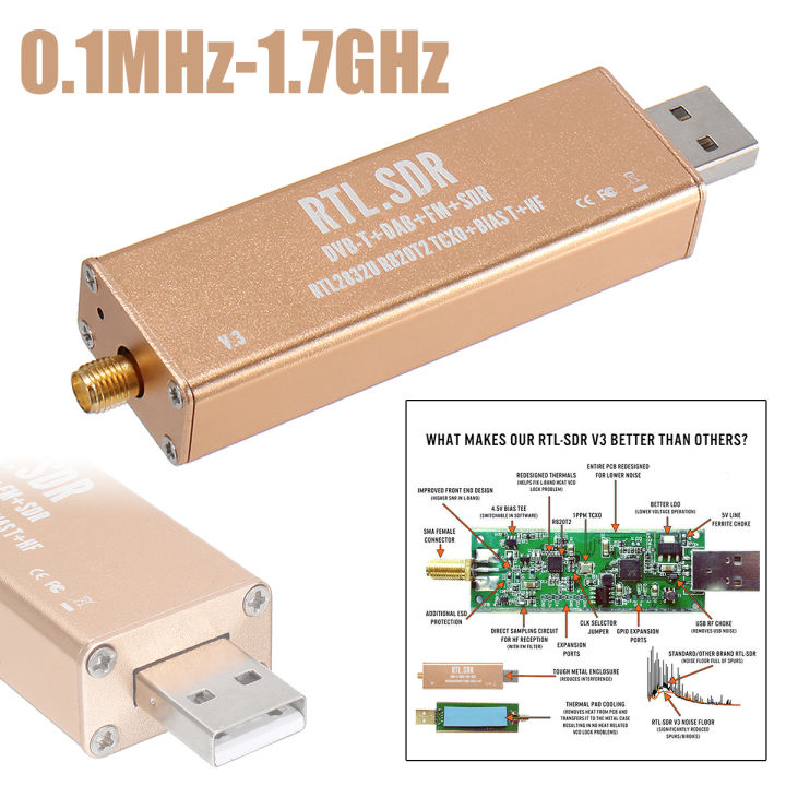 RTL-SDR V3 RTL2832U Tools DIY 1PPM TCXO HF Bias Tee SMA Software ...