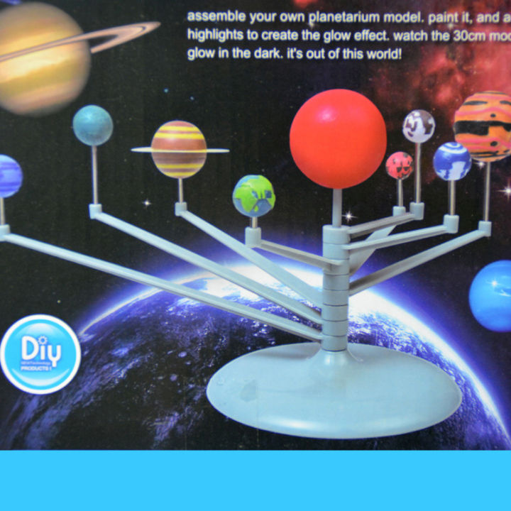 Solar system model Children's science Nine planetary celestial body ...