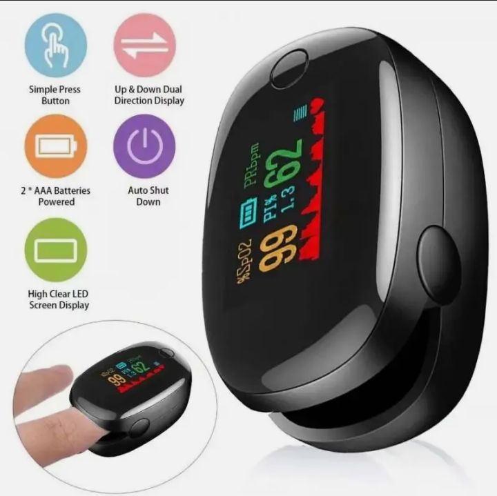 Finger Clip Heart Rate Meter Measure Fingertip Oximetry PI Value ...