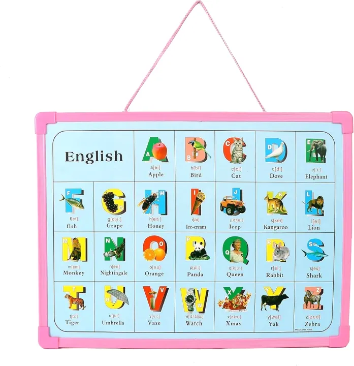 ABCD Learning Chart for Kids | Educational Wall Chart | Early Learning ...