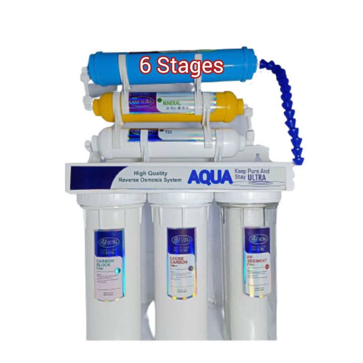Aqua safe 6 Stages Water Filter | Daraz.pk