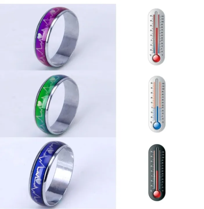 New Trend Stainless Steel Temperature Changing Color Mood Rings ...