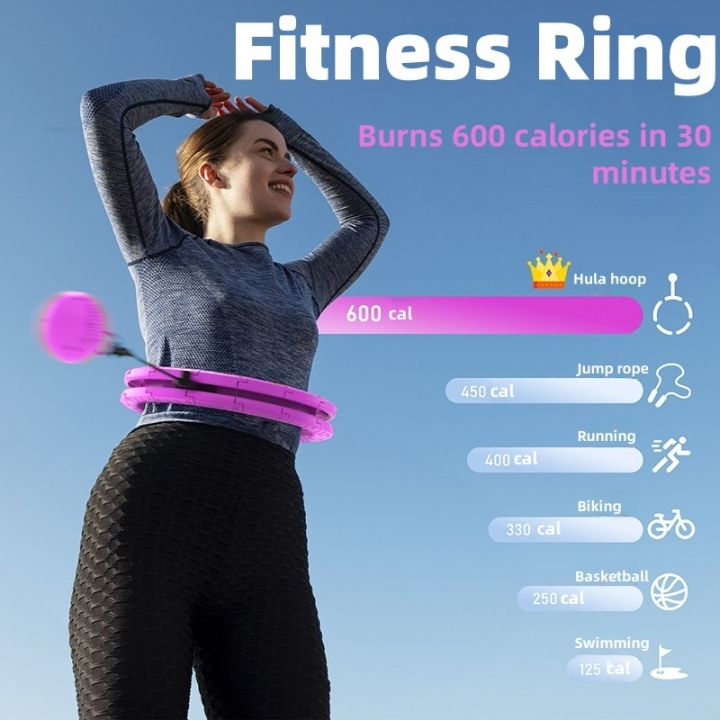 Hula hoop, abdominal reduction hula hoop,detachable. For women,it is a ...