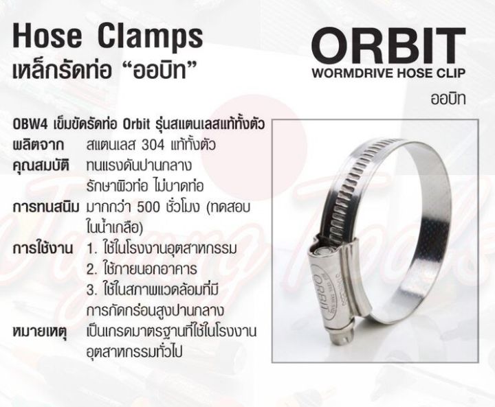 Orbit stainless steel whole body sus304 | Shop.com.mm