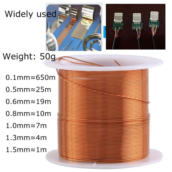 0.1mm-1.5mm diameter enameled wire, high-temperature resistant copper ...