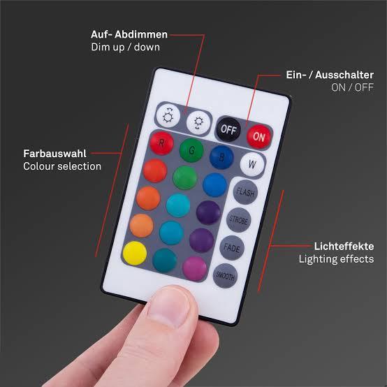 RGB Lights Remote Control | Daraz.pk