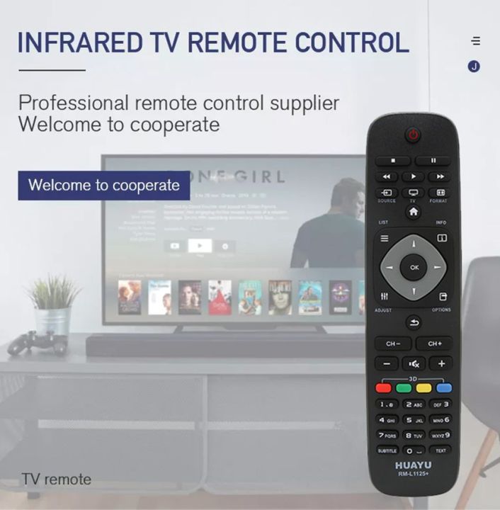 Universal Remote Control Replacement Compatible with Various Philips ...