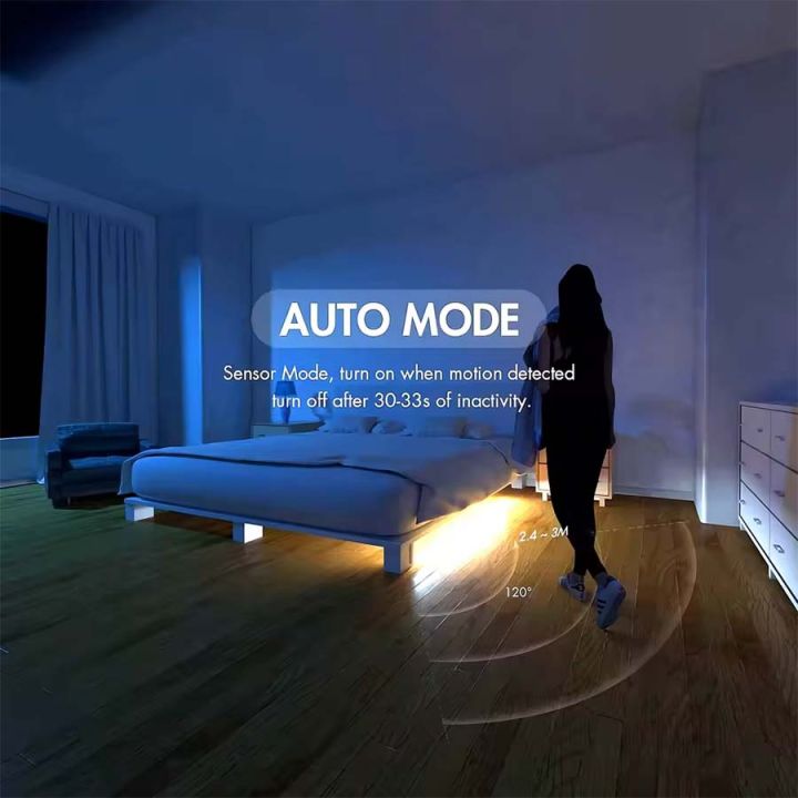 Motion sensor LED light strip, battery-powered wall-mounted, suitable ...