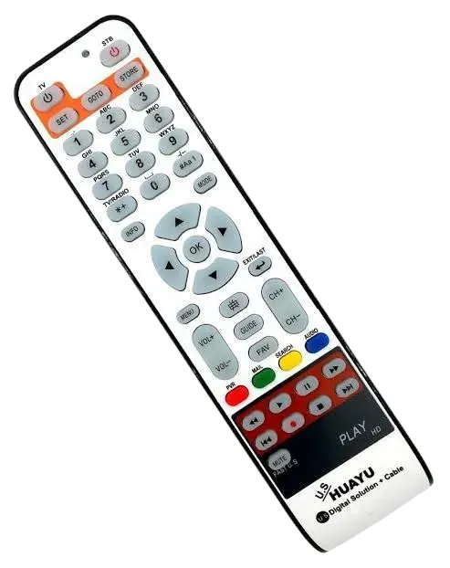 TV Box & Cable Box Universal Remote Control | Daraz.pk