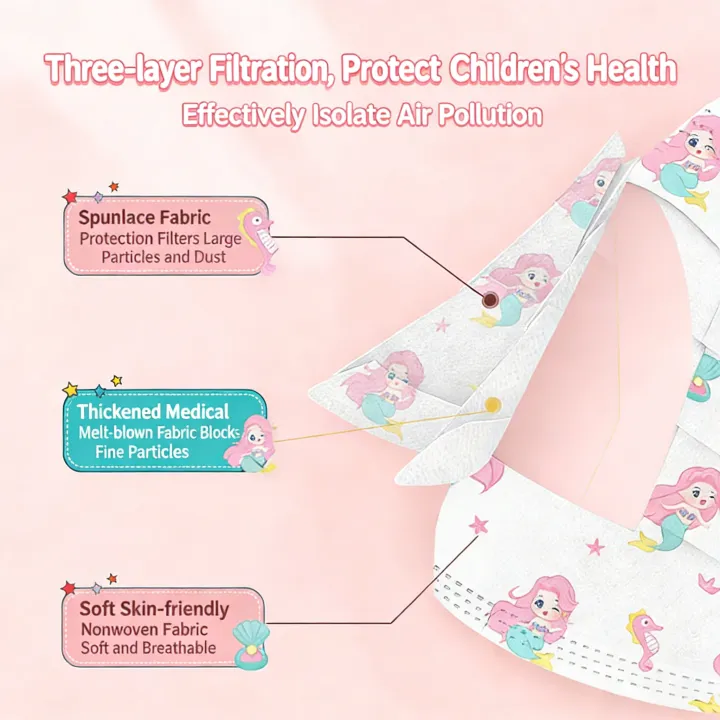 Kids Disposable Face Masks 30Pcs Cute Cartoon Printed Protective Safety ...