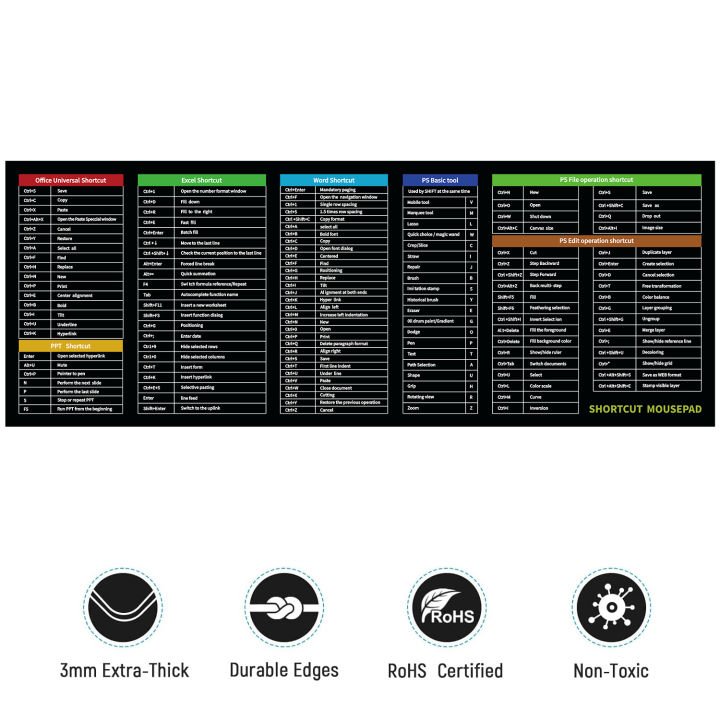 Large Computer Gaming Mouse Pad,Keyboard Shortcut Keys Guide Mousepad ...