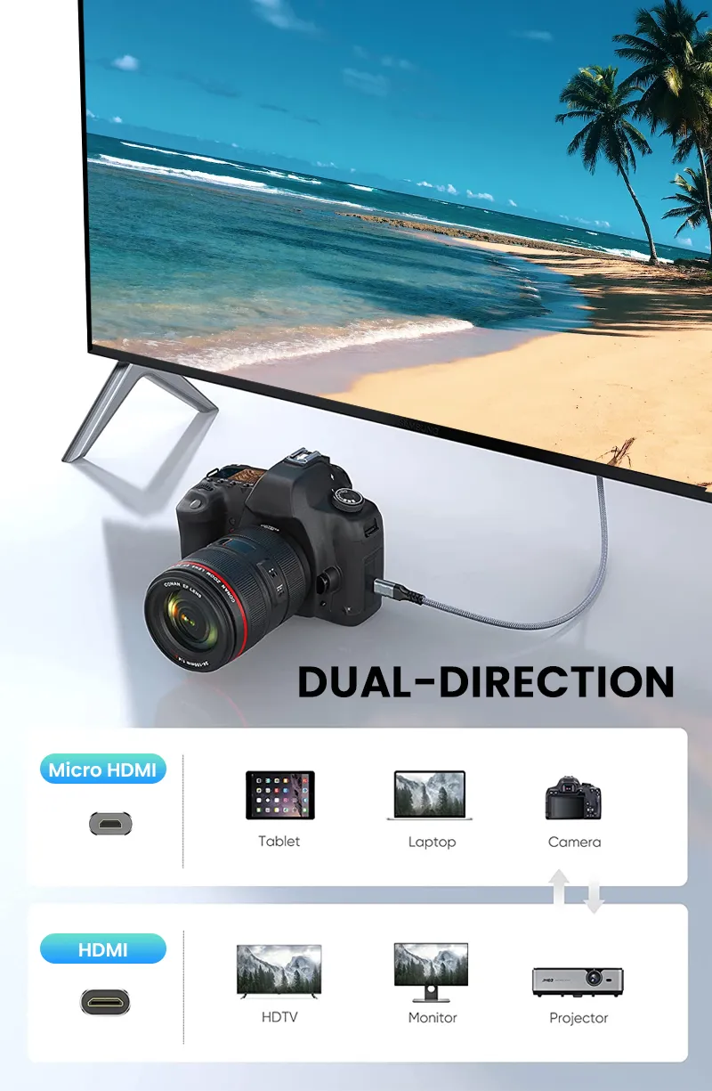 4K Micro HDMI to HDMI Cable High Speed 4K@60hz Full HDMI to Micro HDMI ...