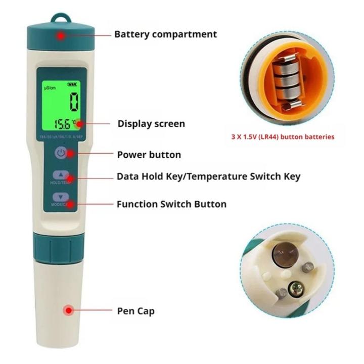 8-in-1 Digital Water Quality Tester Pen, High Precision 7+ Parameter pH ...