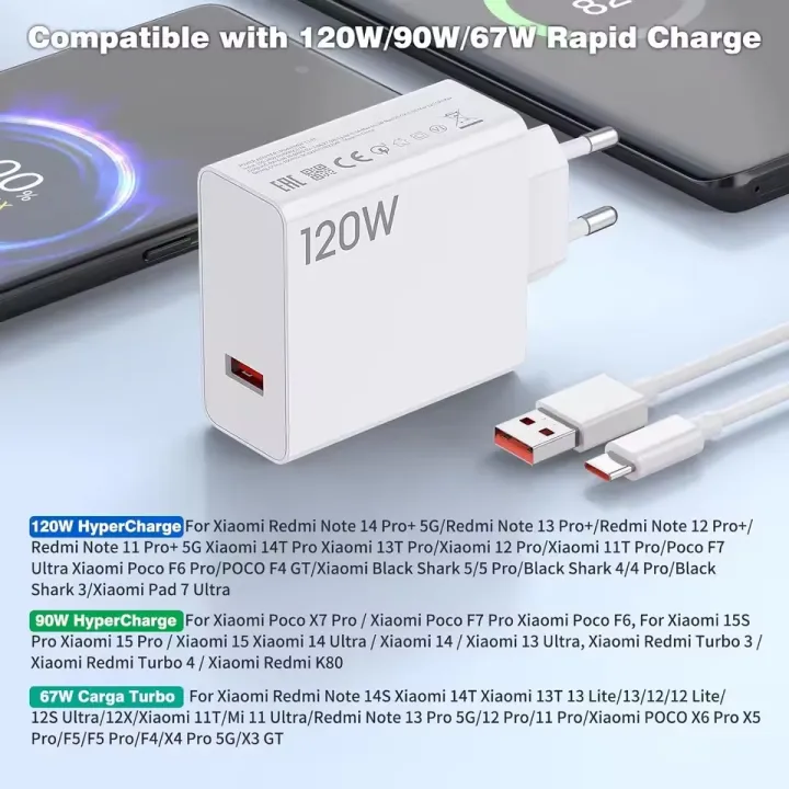 120W 6A EU Ultra Fast Charger Turbo Charging Cable For 12 13 14 15 ...