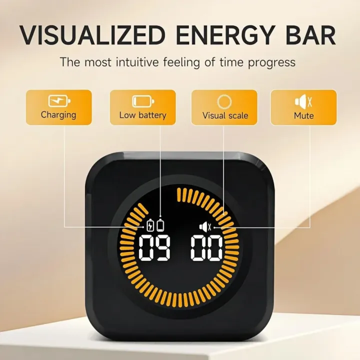 Gravity Sensor Cube Timer, Visual Flip Digital Countdown Clock for ...