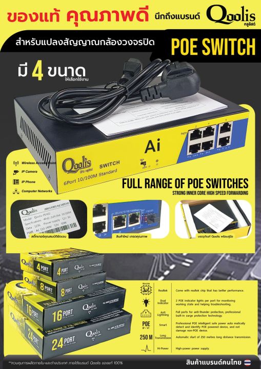 4 port poe switch (Qoolis) | Shop.com.mm