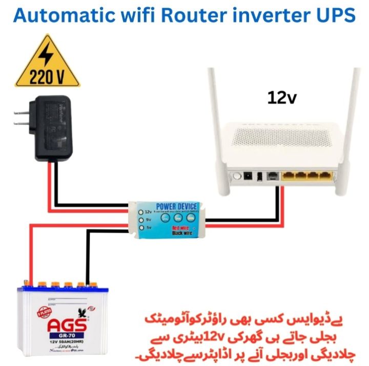 12v Wifi Router inverter UPS | Automatic change over wapda to 12v ...