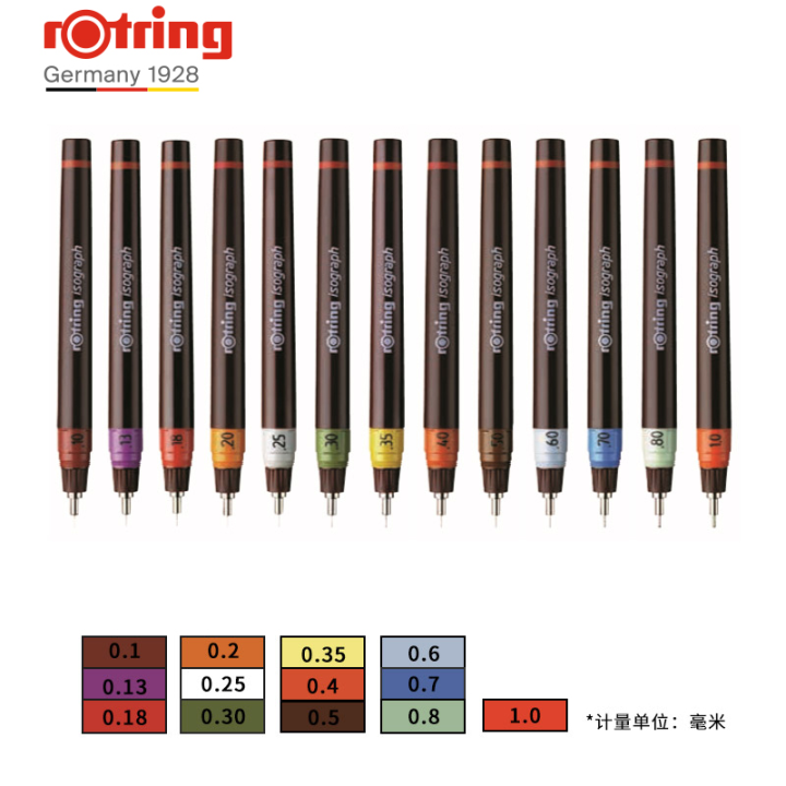 1pc Rotring Fillable Ink Needle Pen, 0.1-1.0mm Hook Line Pen, Ideal for ...
