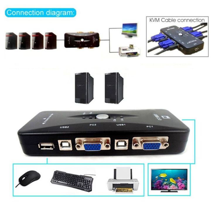 4 Port USB 2.0 KVM Switch Box Universal Adapter | Daraz.pk