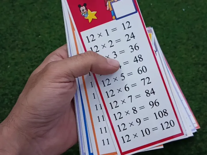 Multiplication 1–12 Flash Cards for Kids | Math Times Tables Learning ...