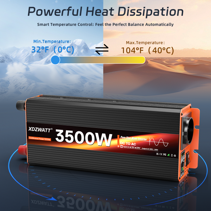 1600W/2500W/3500W Pure Sine Wave Inverter DC 12V to AC 220V 50HZ EU ...