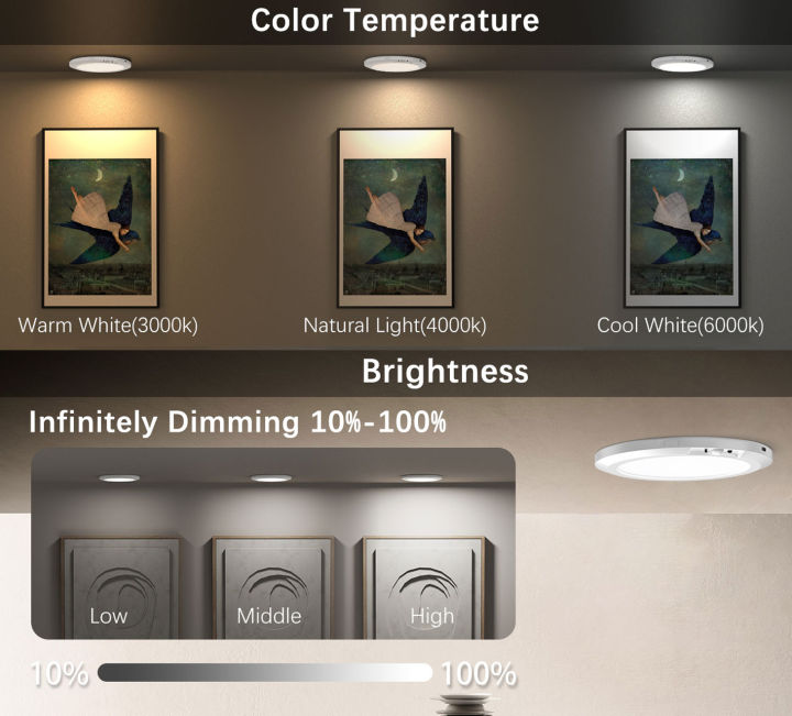 PIR Motion Sensor Ceiling Light USB Rechargeable Dimmable 3 Colors ...