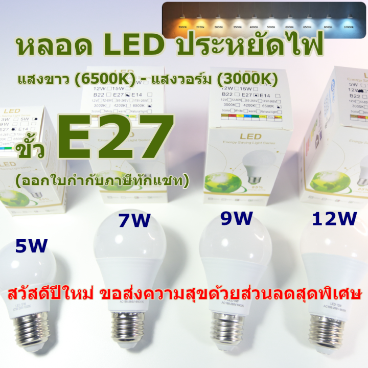 E27 LED bulb | Shop.com.mm: Buy Online at Best Prices in Myanmar | Shop ...