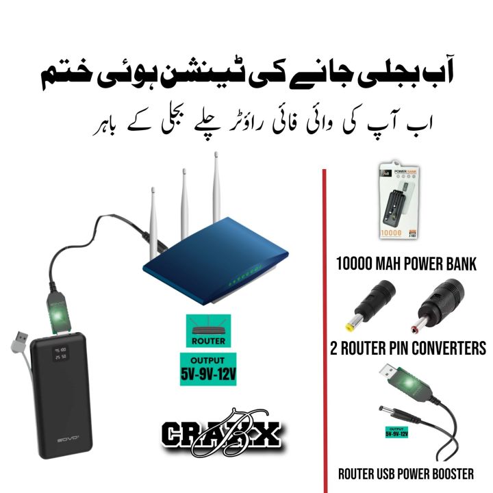 10000 mAh Power bank With Router USB Power Booster Cable and 2 Router ...