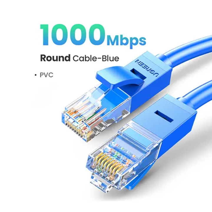 UGREEN 11207 Cat 6 U/UTP Lan Cable 15m (Blue)#NW102 | Daraz.com.bd