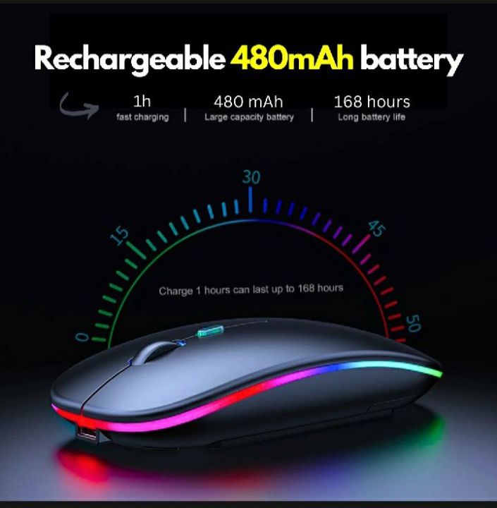 A4 Tech Wireless Mouse G3-200N China Made High Copy | Daraz.pk