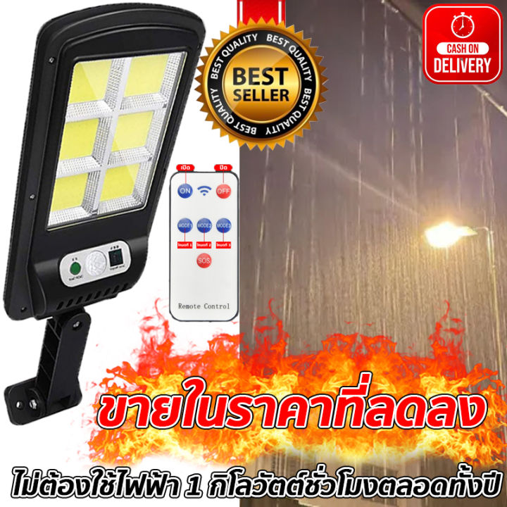 LED solar cell light, solar cell spot light, solar wall light ...