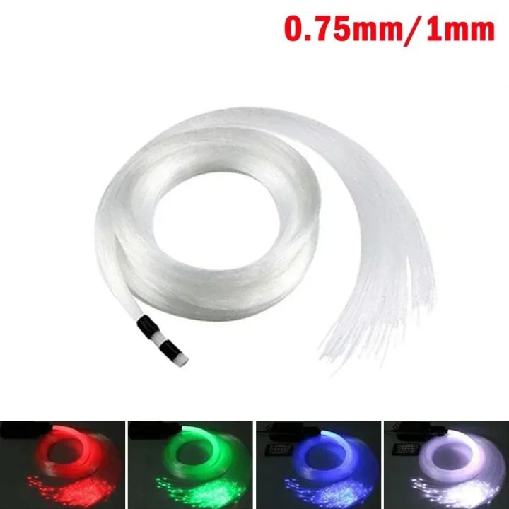 END Fiber Optic Light Cable for LED Star Ceiling Sky Light Kit and ...
