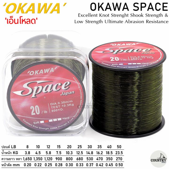 Okawa space 1/8 premium grade load line made in Japan | Shop.com.mm