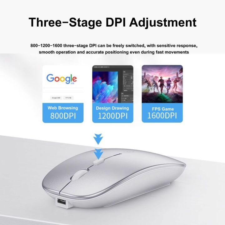 Bluetooth wireless mouse charging silent computer,notebook,office ...