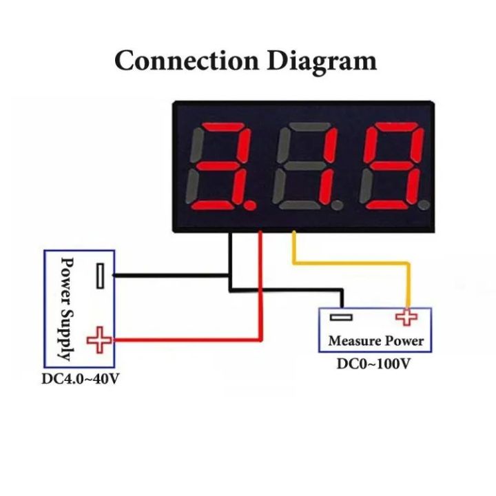 Digital Voltmeter 100V Volt Panel Indicator Monitor | Daraz.com.bd