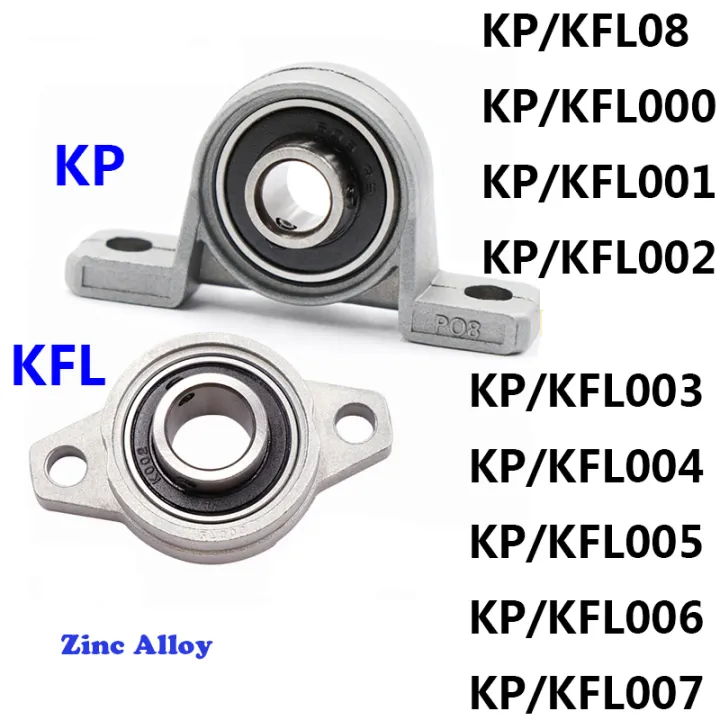 1pcs Zinc Alloy Diameter 8 10 12 17 mm Bore Ball Bearing Pillow Block ...