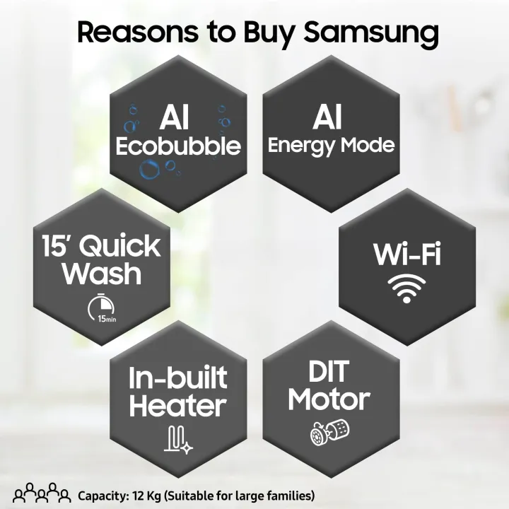 SAMSUNG 9 Kg Washing Machine With AI Eco Bubble WiFi Embedded & Smart ...