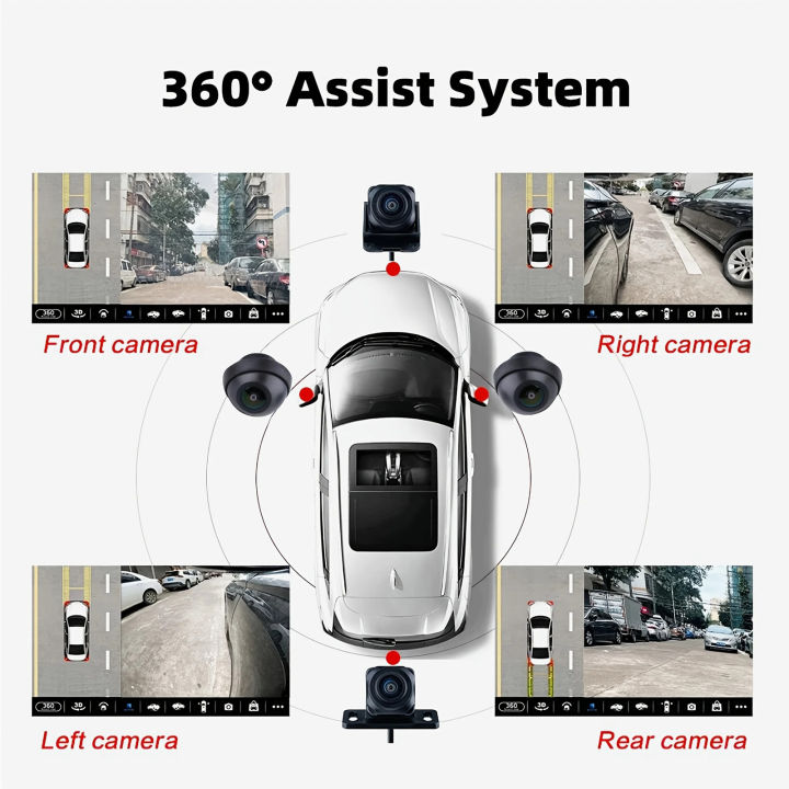 Car Rearview Panoramic Camera with 360° 1080P HD Night Vision for ...