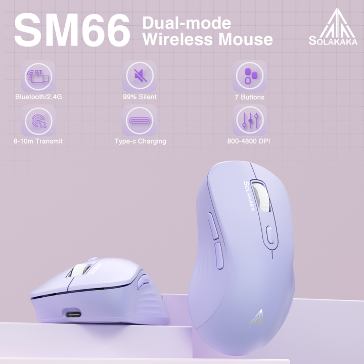 SOLAKAKA SM66 Rechargeable Computer Mouse Silent Dual Mode 2.4GHz ...