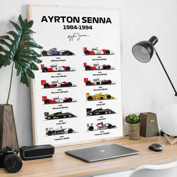 Formula 1 F1 Racing Poster Canvas Print Painting Wall Art Bedroom Study ...
