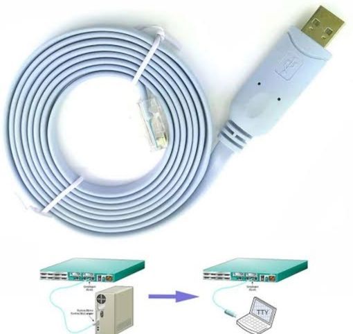Prolific Console Cable USB RS232 to RJ45 for Cisco Huawei Router ...