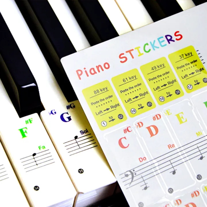 Colourful Transparent piano keyboards sticker Removable Piano Stickers ...