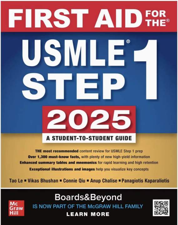First Aid For The USMLE STEP 1 2025 edition book | Daraz.pk