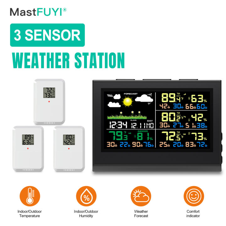 MASTFUYI 3-Sensor Weather Station 5-inch HD Color Display Desktop Clock ...