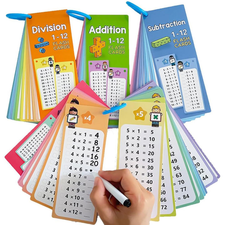 Wipeable Math Training Cards, Addition, Subtraction, Multiplication ...
